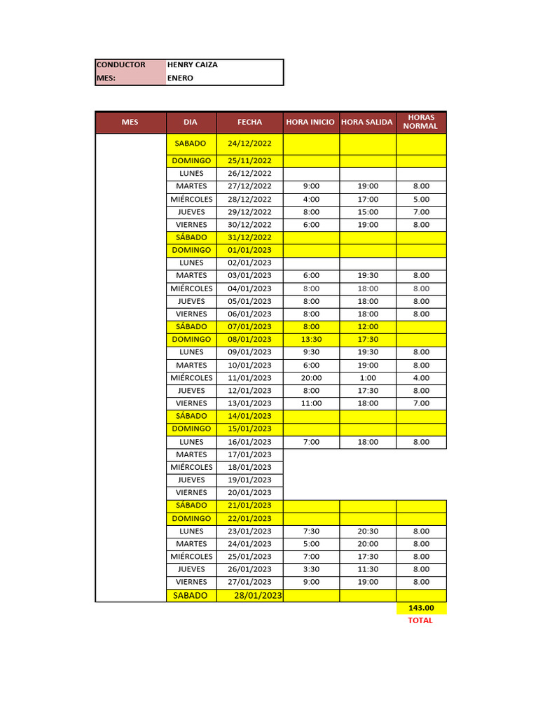 Control de Horas Extras 2023 | PDF