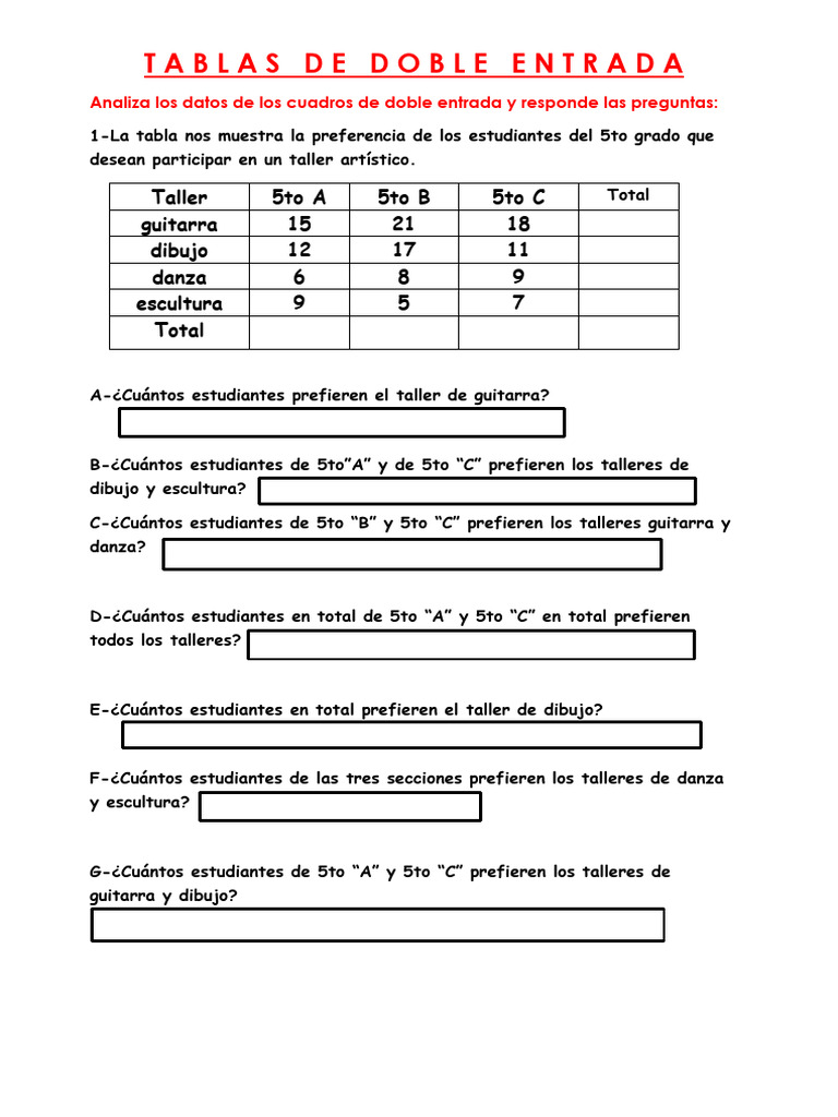 Tablas de Doble Entrada: Taller 5to A 5to B 5to C Guitarra 15 21 18 ...