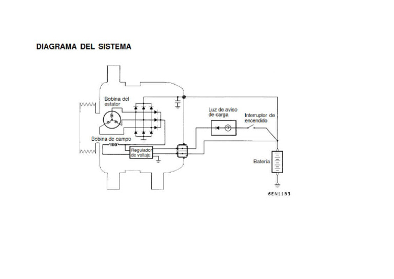 Sistema de Carga l200 Mitsu | PDF
