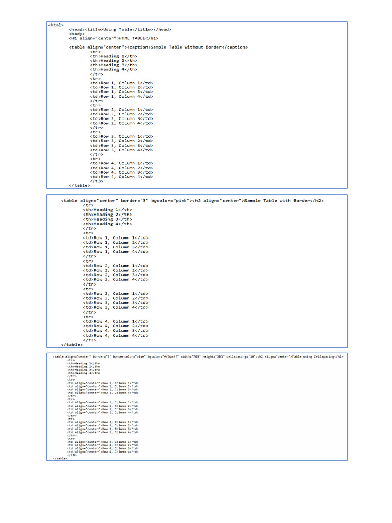HTML Table Exercises | PDF