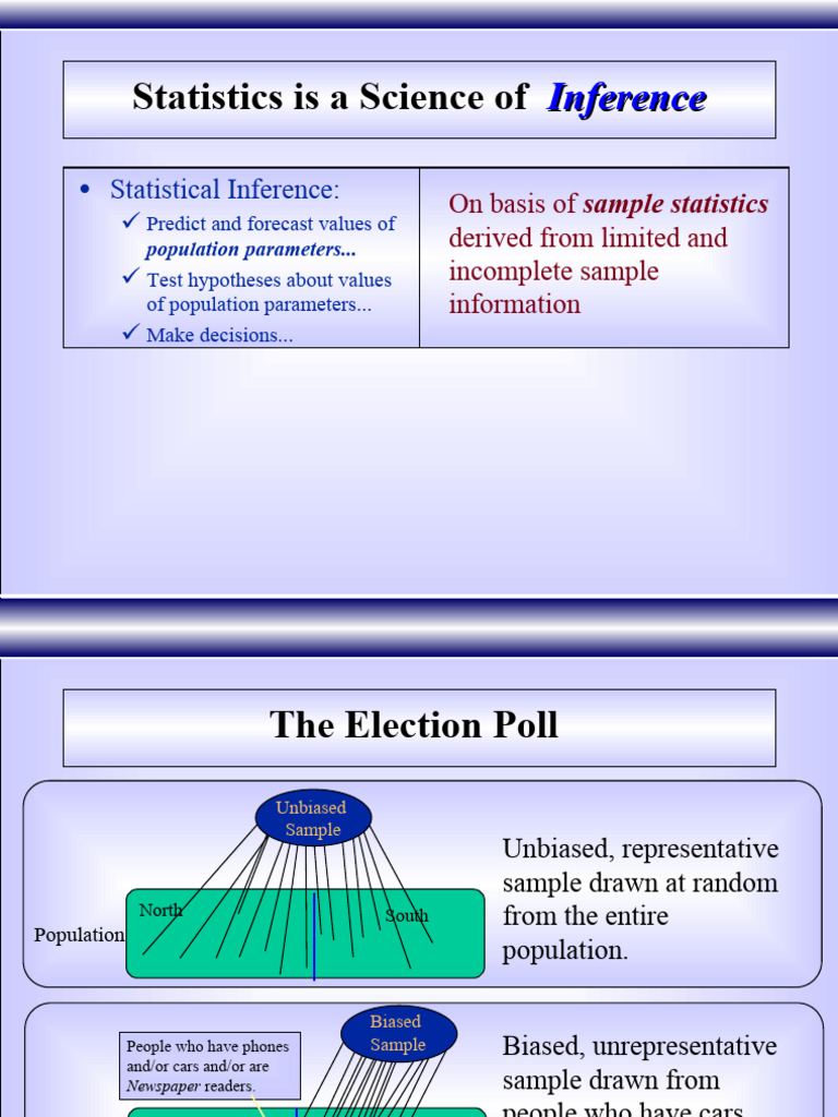 Sampling Distributions and Confidence Intervals | PDF