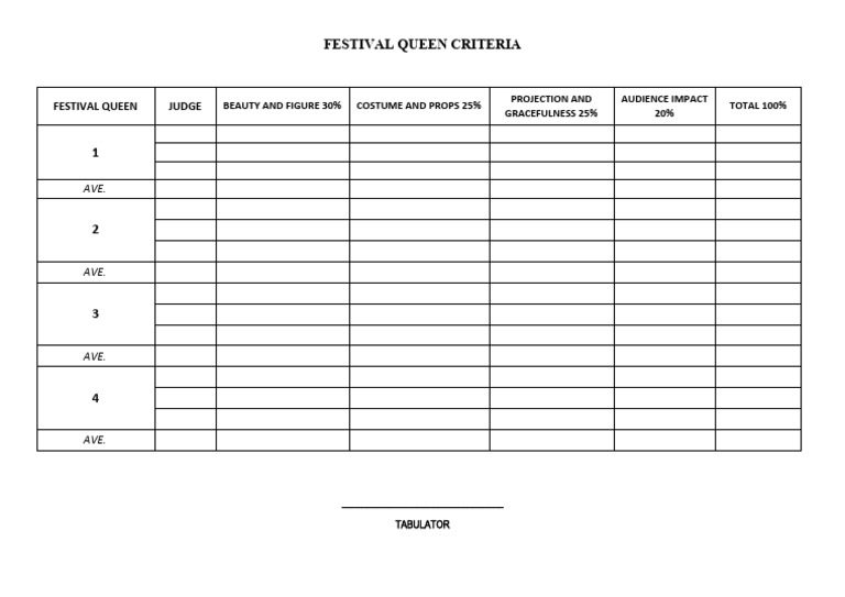 Festival Queen Criteria | PDF