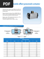 Bardiani ZVF Valve Manual | PDF | Valve | Leak
