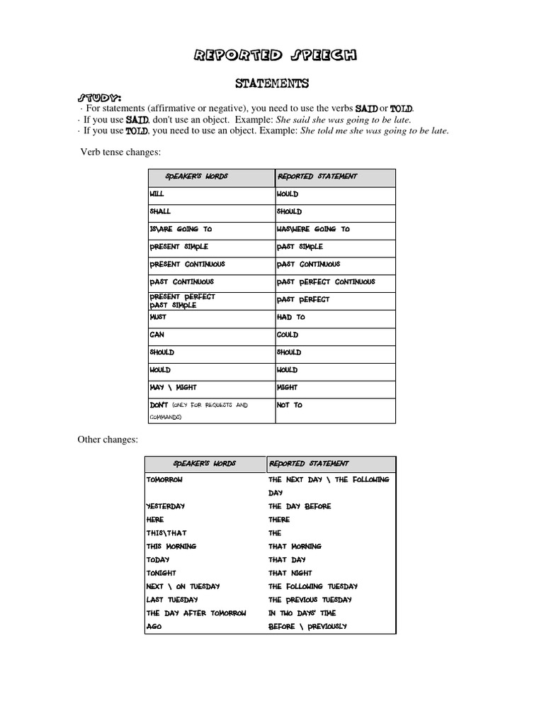 Reported Speech - Explained | PDF