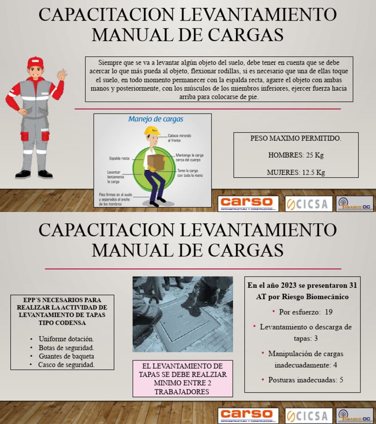Capacitacion Levantamiento Manual de Cargas | PDF