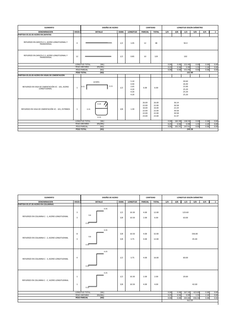 Metrados 202302 MT | PDF