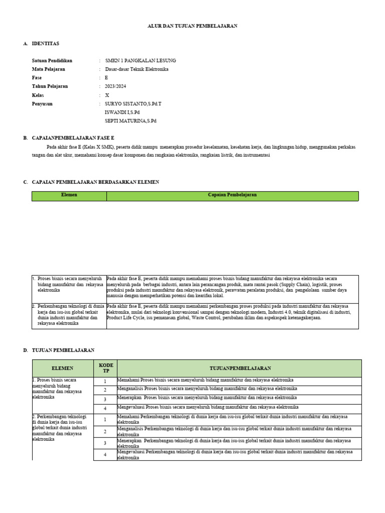 Contoh LK TP Dan Atp | PDF