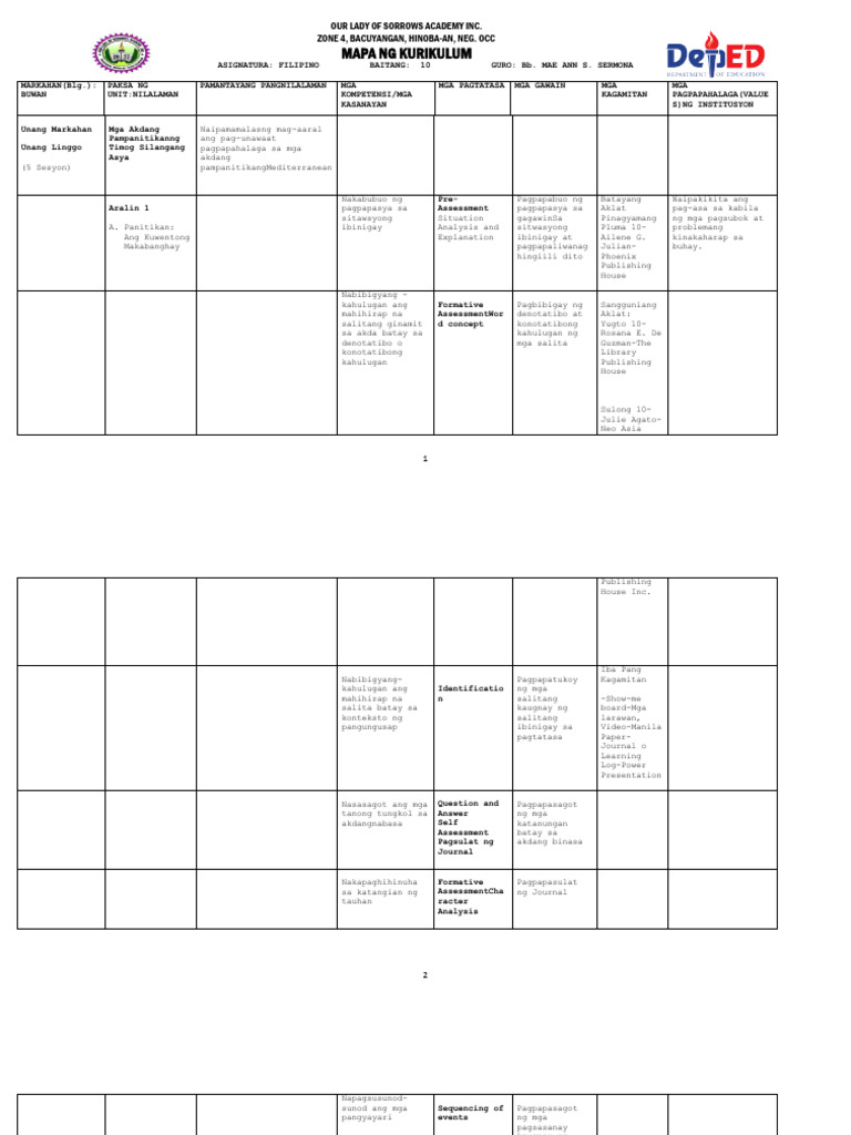 16.4 Filipino Curriculum Map Grade 10 | PDF