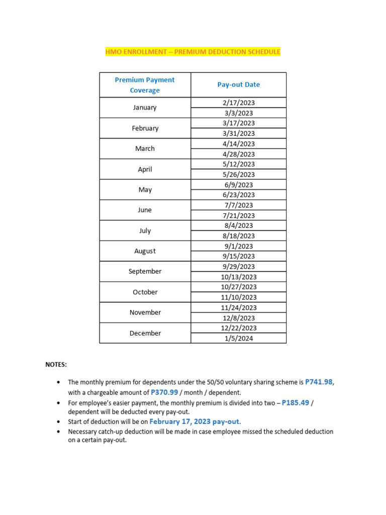 Hmo Enrollment - Premium Deduction Schedule: Pay-Out Date Premium ...