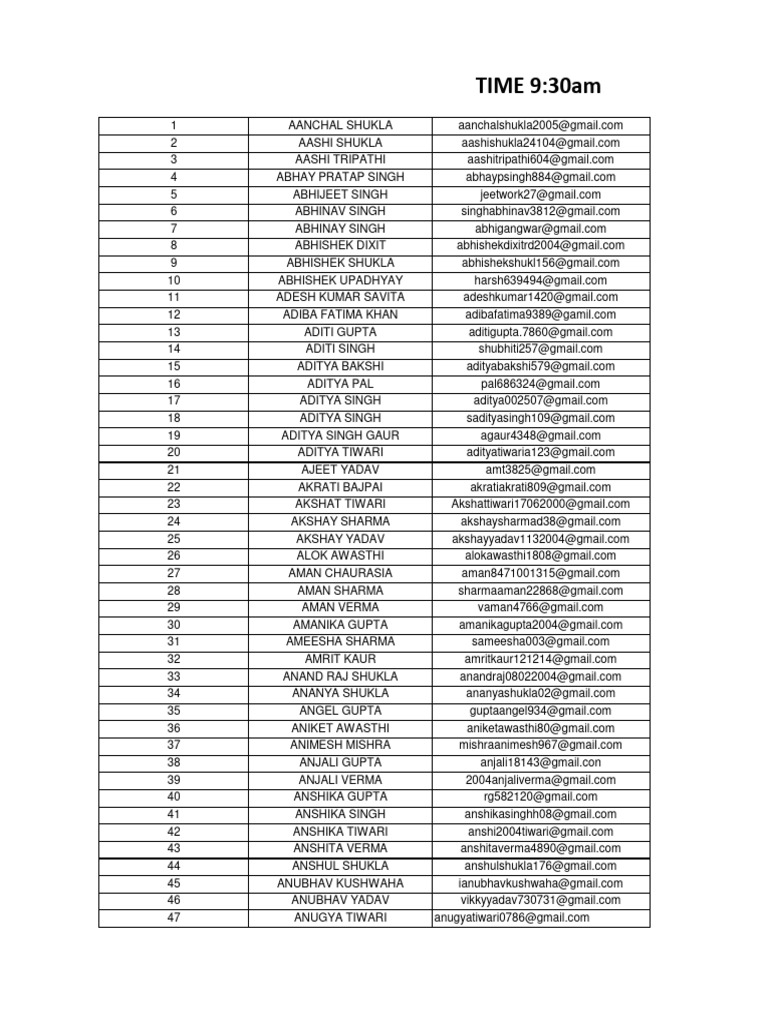 Igt Solution Test Groups | PDF