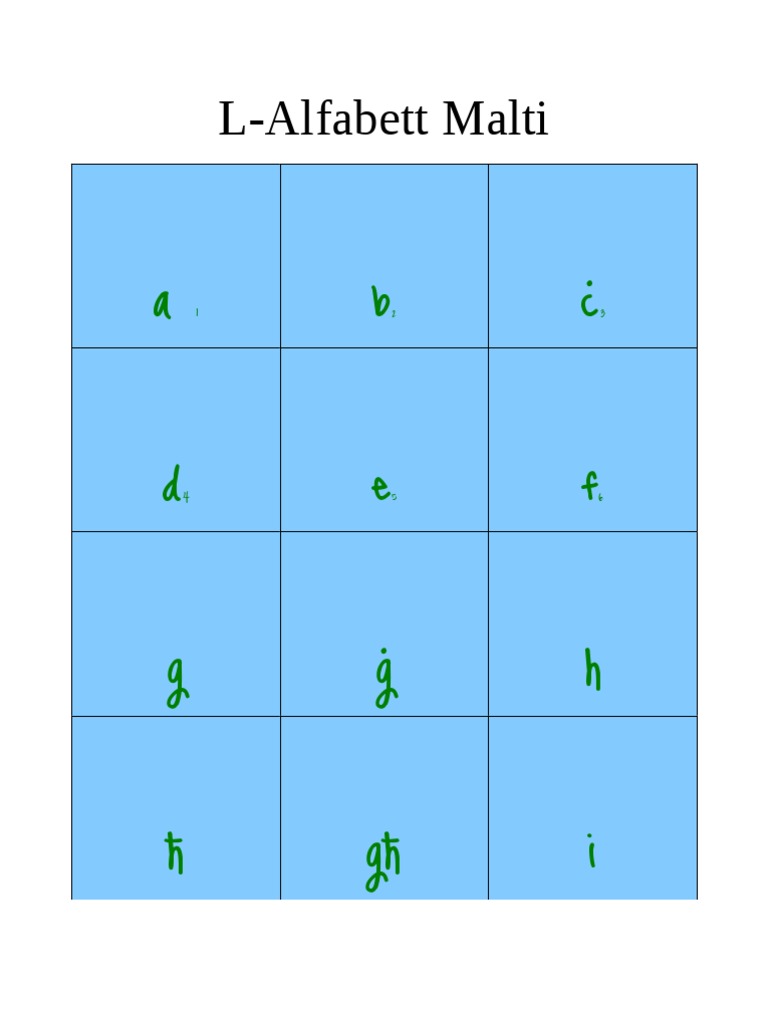 Alfabettmalti | PDF