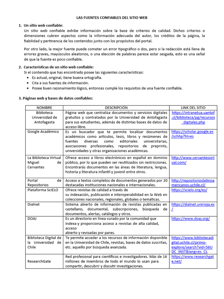 Las Fuentes Confiables Del Sitio Web | PDF | Red mundial | Internet y web