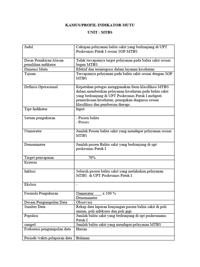 Profil Indikator Mutu MTBS | PDF