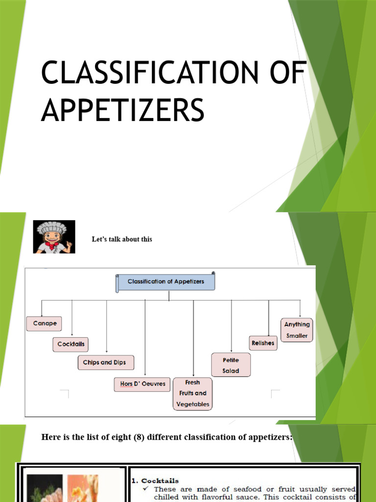 Classifications of Appetizer | PDF | Hors D'oeuvre | Pickling