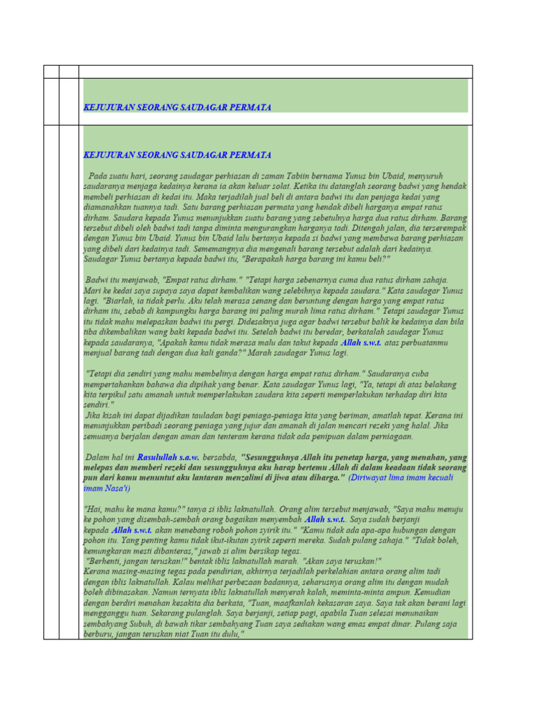 Kisah Teladan - Kejujuran Saudagar Permata | PDF