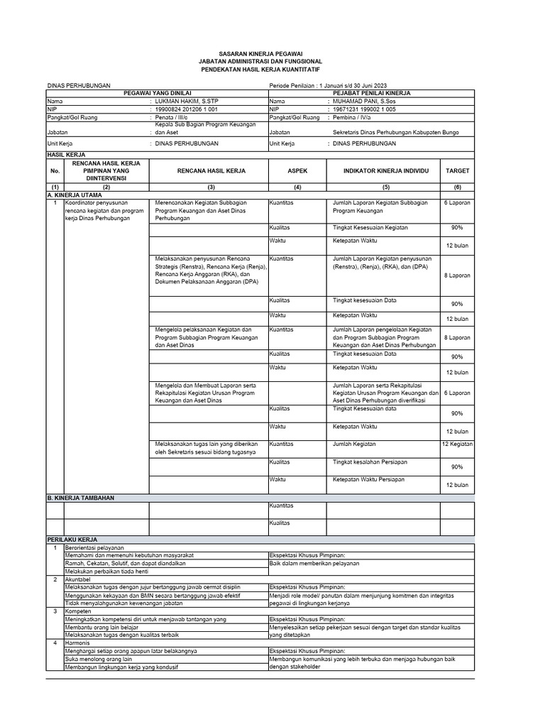 SKP Lukman 2023 1 | PDF