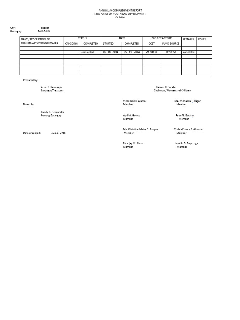 Annual Accomplishment Report-Table | PDF