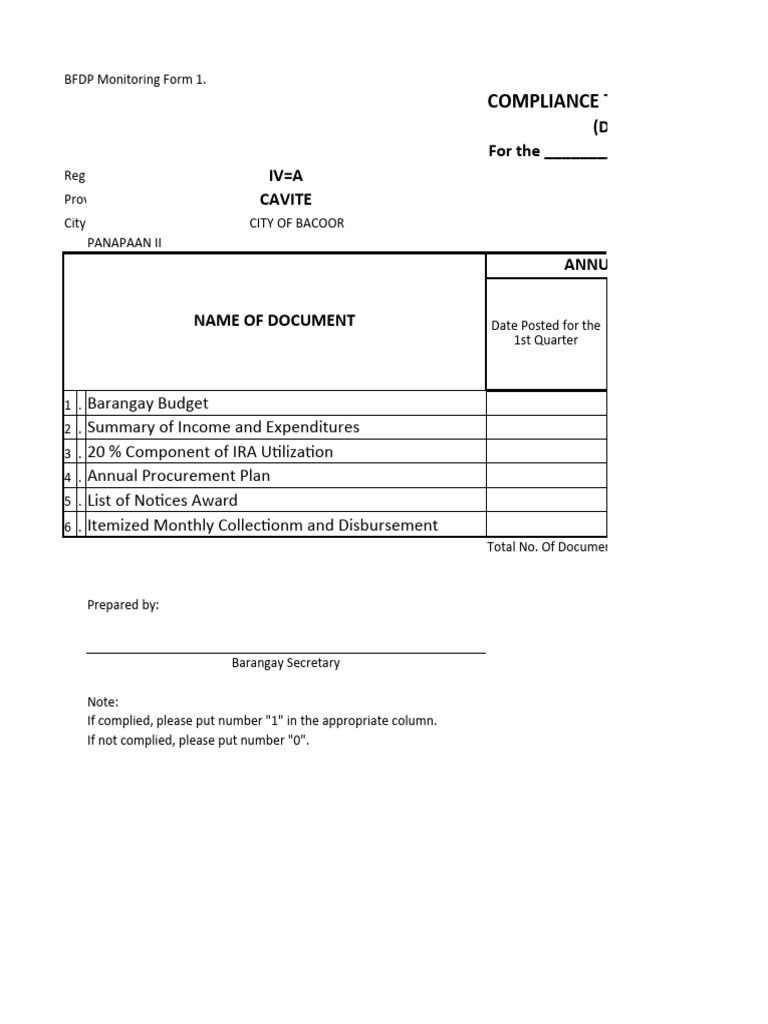 BFDP Monitoring Form 1 | PDF | Government