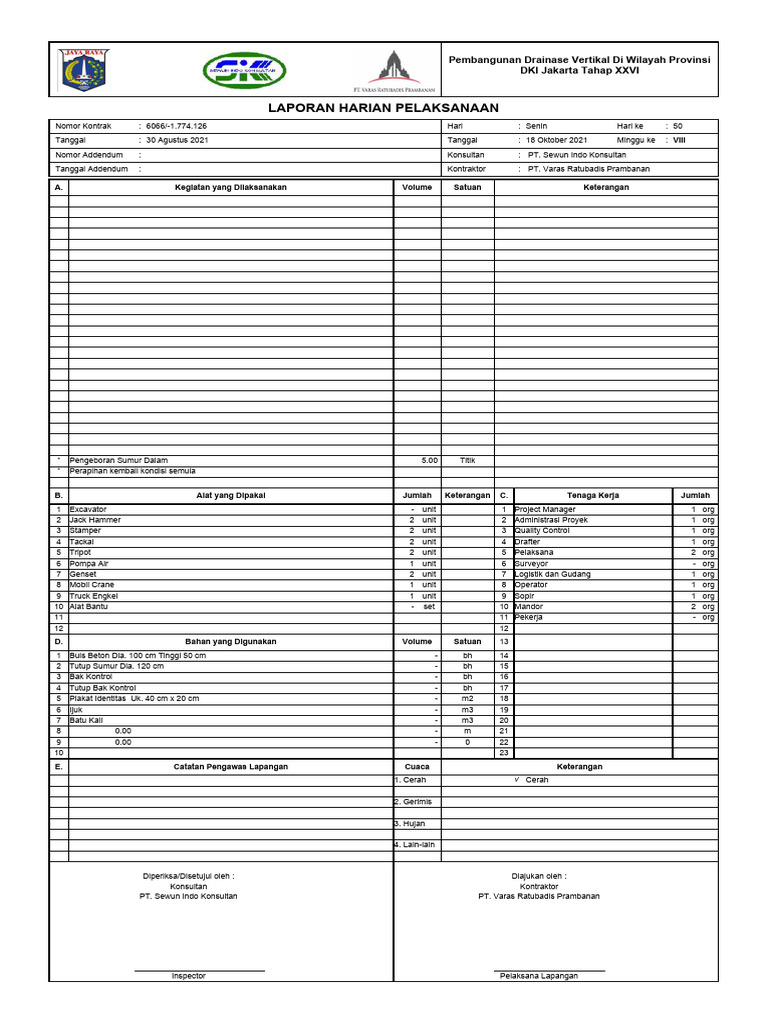 Laporan Pengeboran | PDF