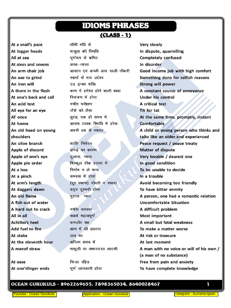 Complete Idioms & Phrases PDF | PDF