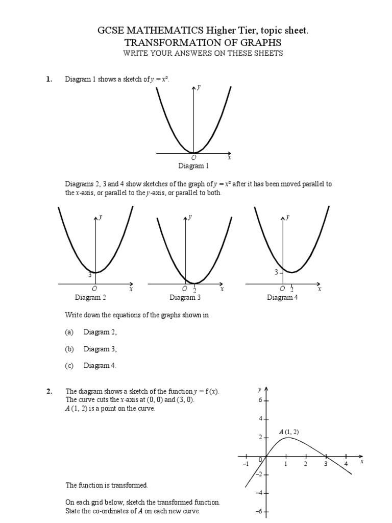 Topic Sheet - Higher Tier Transformation of Graphs | PDF | Cartesian ...