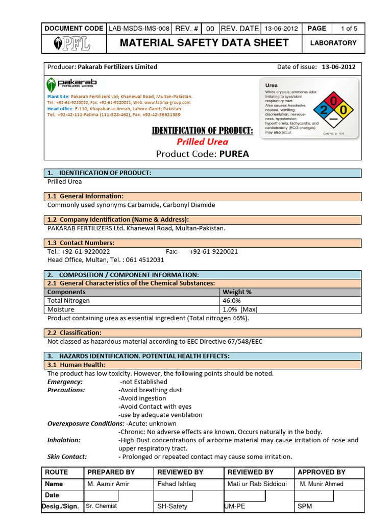 Lab MSDS Ims 008 | PDF | Urea | Safety