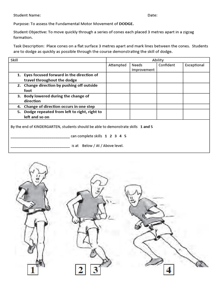 Fundamental Dodge Skill Assessment | PDF | Career & Growth