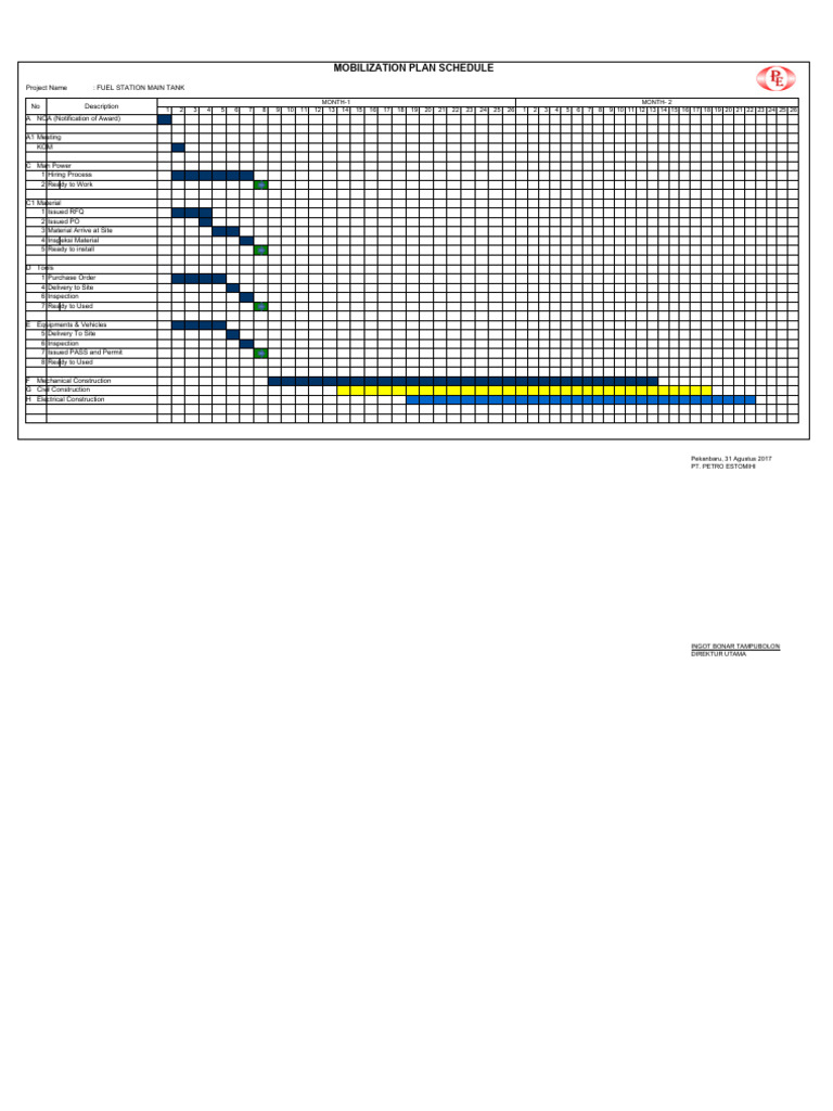 Mobilization Plan Schedule | PDF