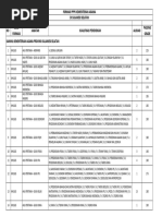 RPL PPG Daljab 2025 | PDF