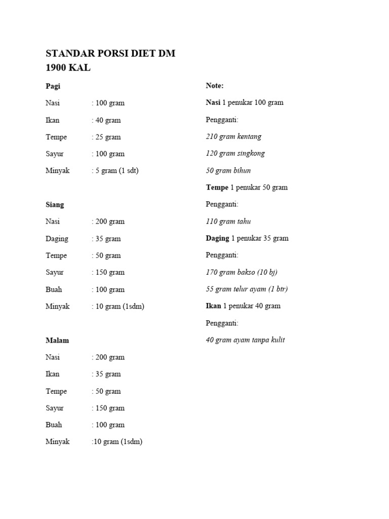 Standar Porsi Diet DM 1900 Kal | PDF