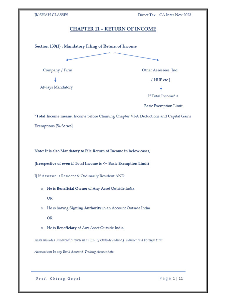 Return of Income | PDF