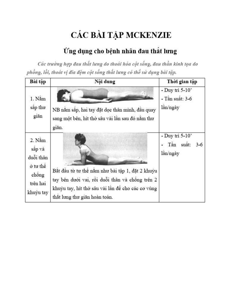 Bai Tap Mckenzie | PDF