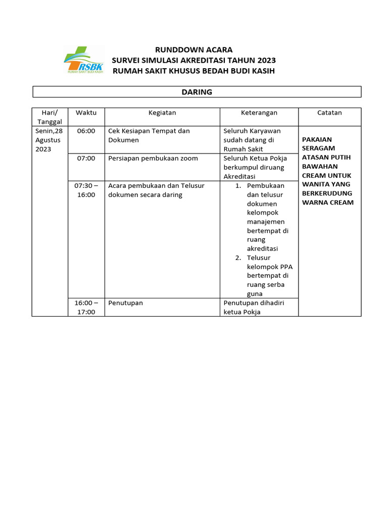 Rundown Akreditasi RS Budi Kasih 2023 | PDF