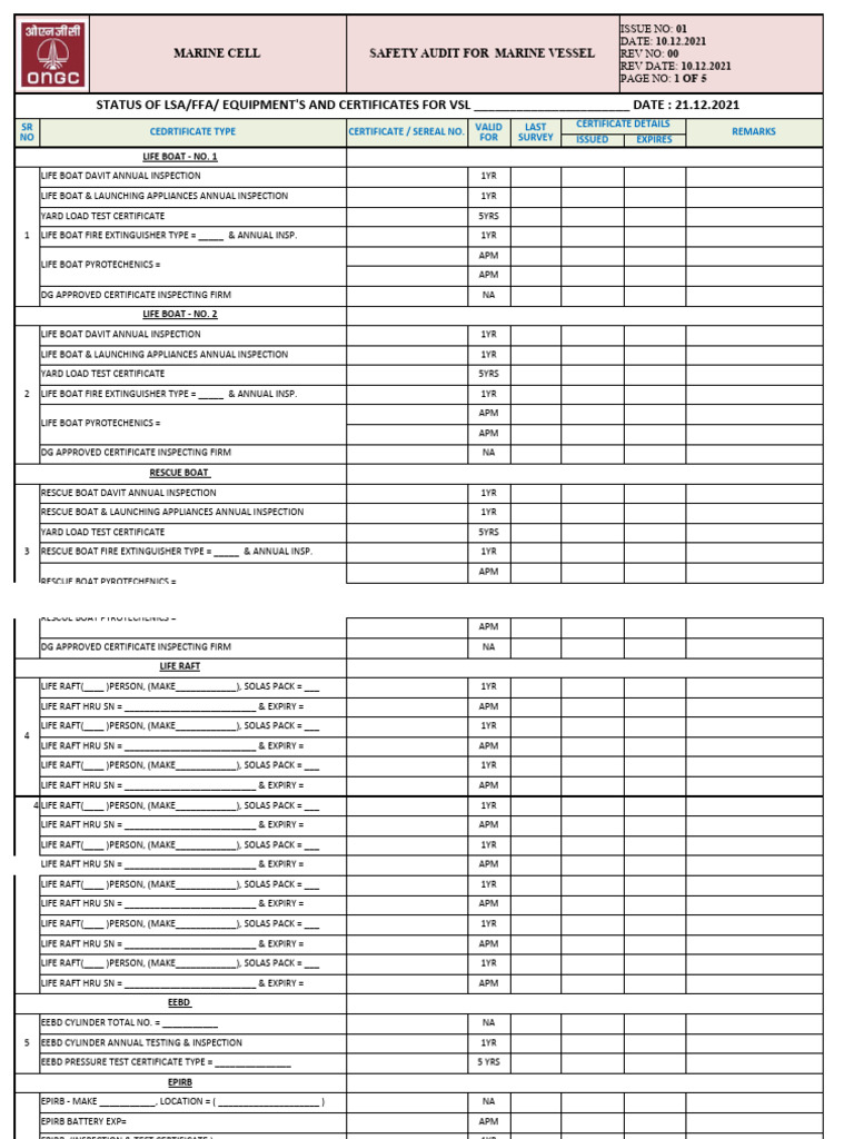 Lsa Ffa Details | PDF | Fires | Fire Sprinkler System