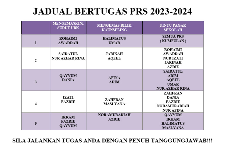 Jadual Bertugas PRS 2023 | PDF