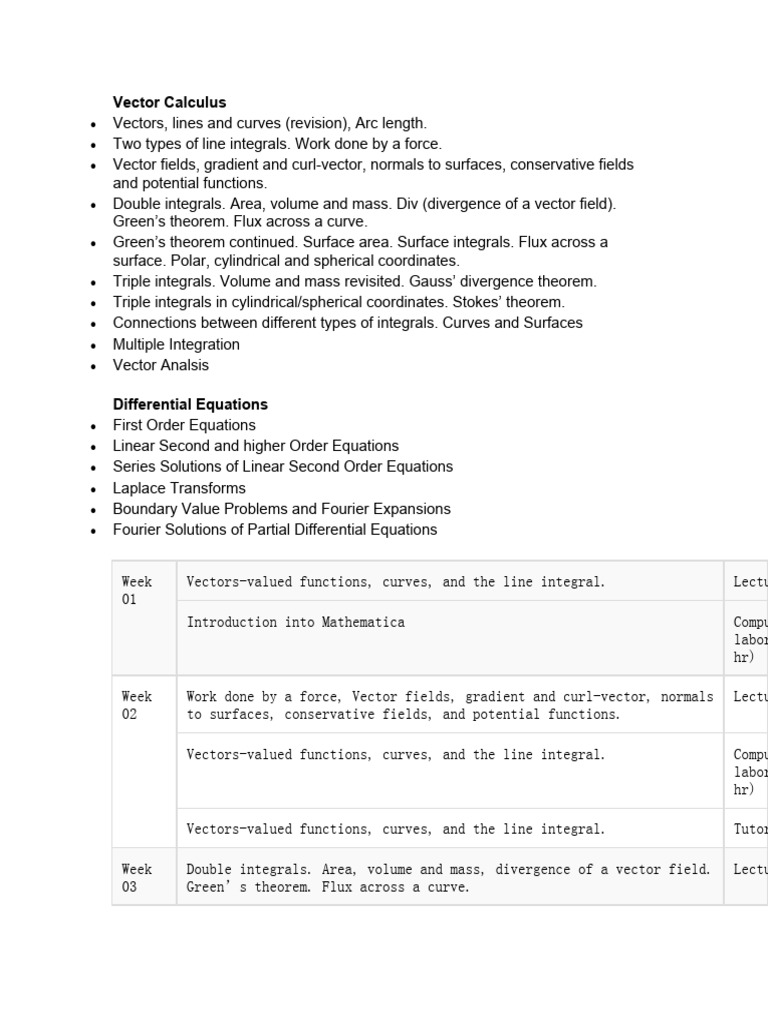 2021 Outline | PDF | Integral | Vector Calculus
