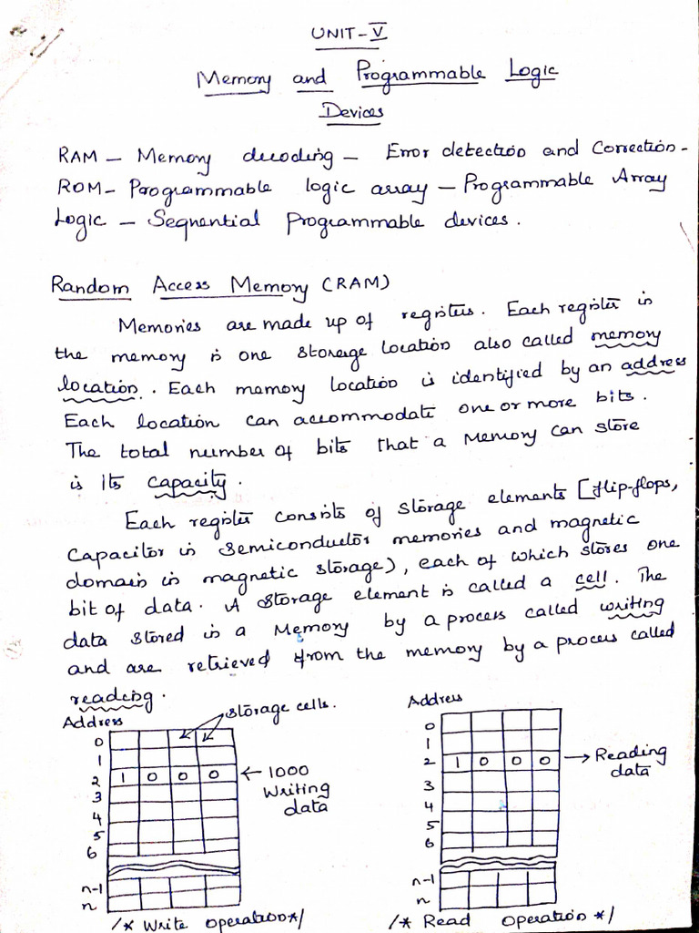 Unit V Handwritten Notes Pdf