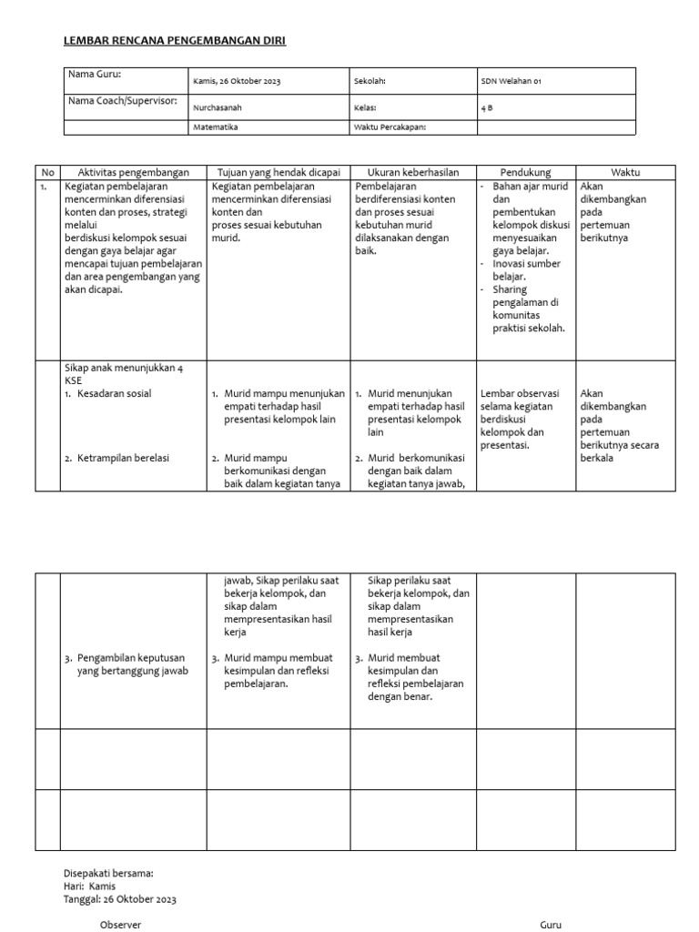 Isian Fix Lembar Rencana Pengembangan Diri | PDF