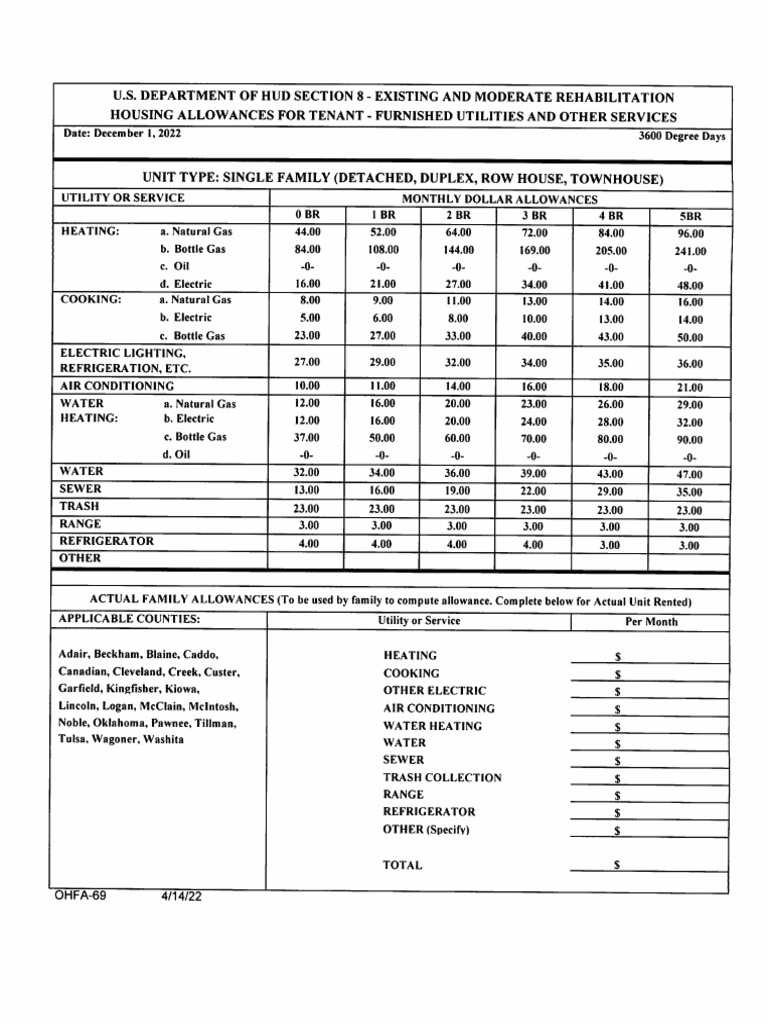 12 1 22-Utility-Schedule | PDF
