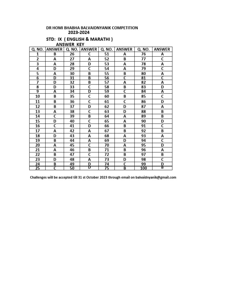 DHBBVC 2023 24 Ix Answer Key | PDF