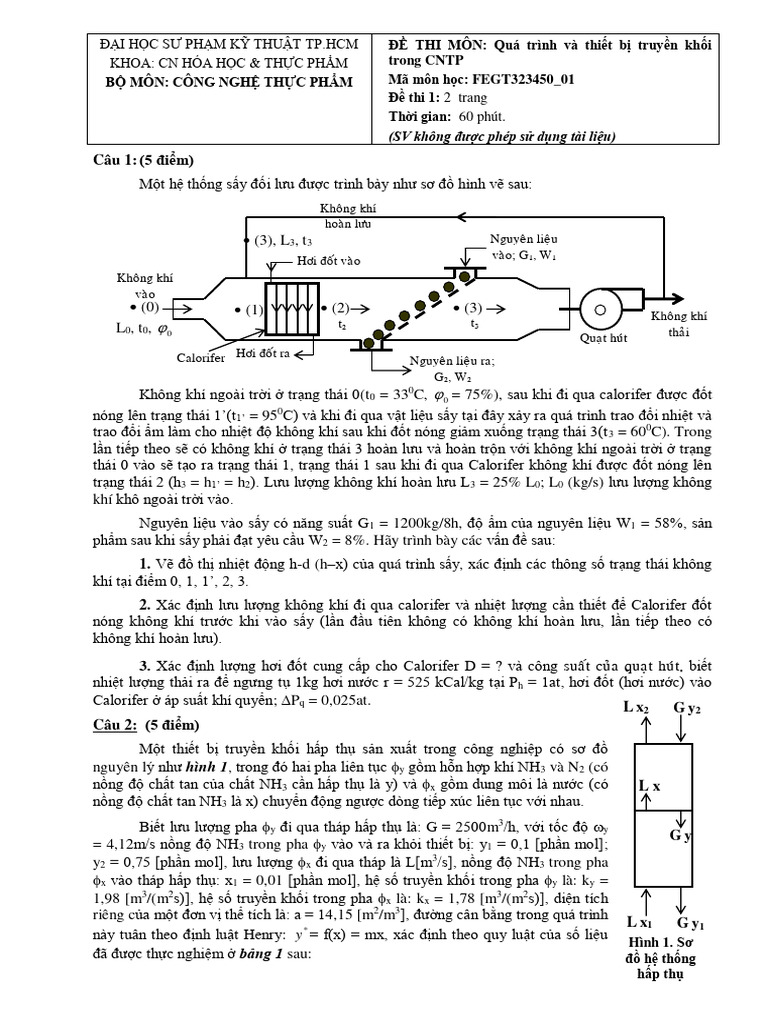 2 DETHI Cac QTTBTK Trong CNTP Hki 2014 3 | PDF
