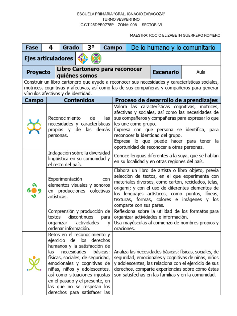 3a Plan de Clases (09 Al 13 de Octubre) | PDF | Estudios de idiomas ...