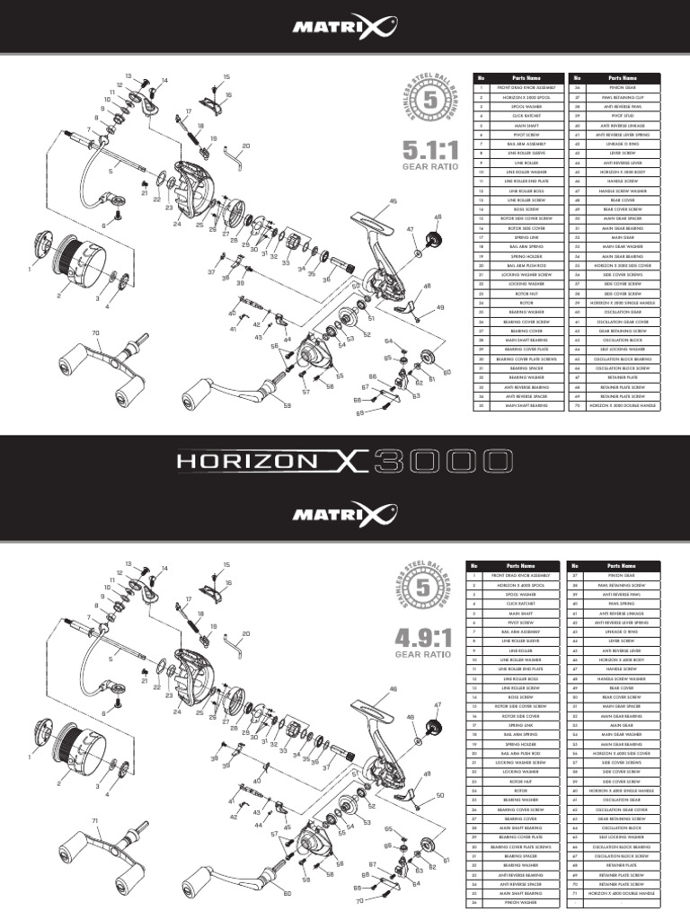 Matrix Horizon Reel Parts List | PDF | Equipment | Machines