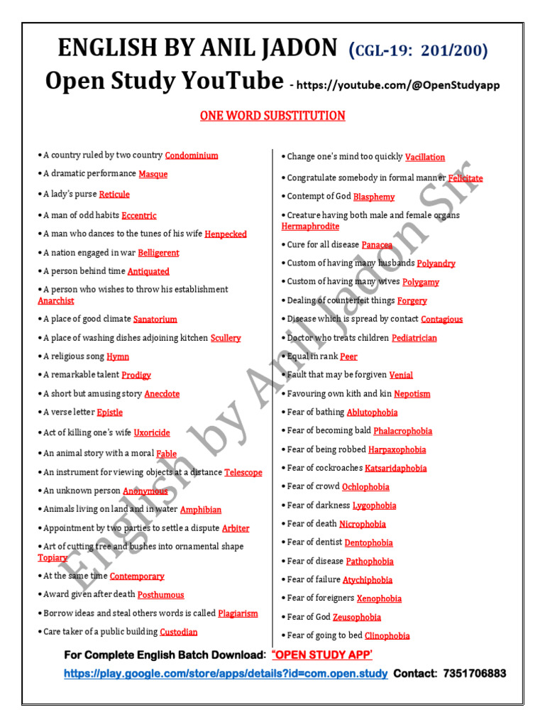 240+ One Word Substitutions BY ANIL JADON SIR OPEN STUDY | PDF
