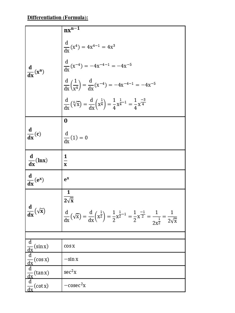 Lecture-4 (Differentiation 1) | PDF