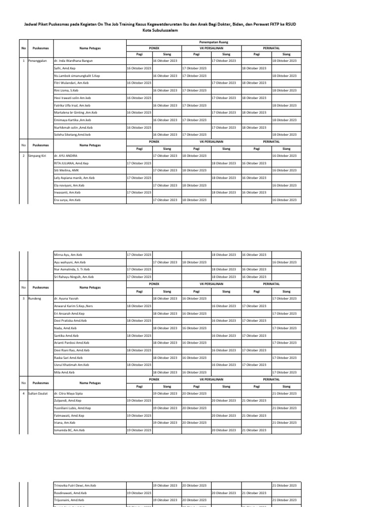 Jadwal Piket Petugas Puskesmas Pada Kegiatan OJT Kegawatdaruratan | PDF