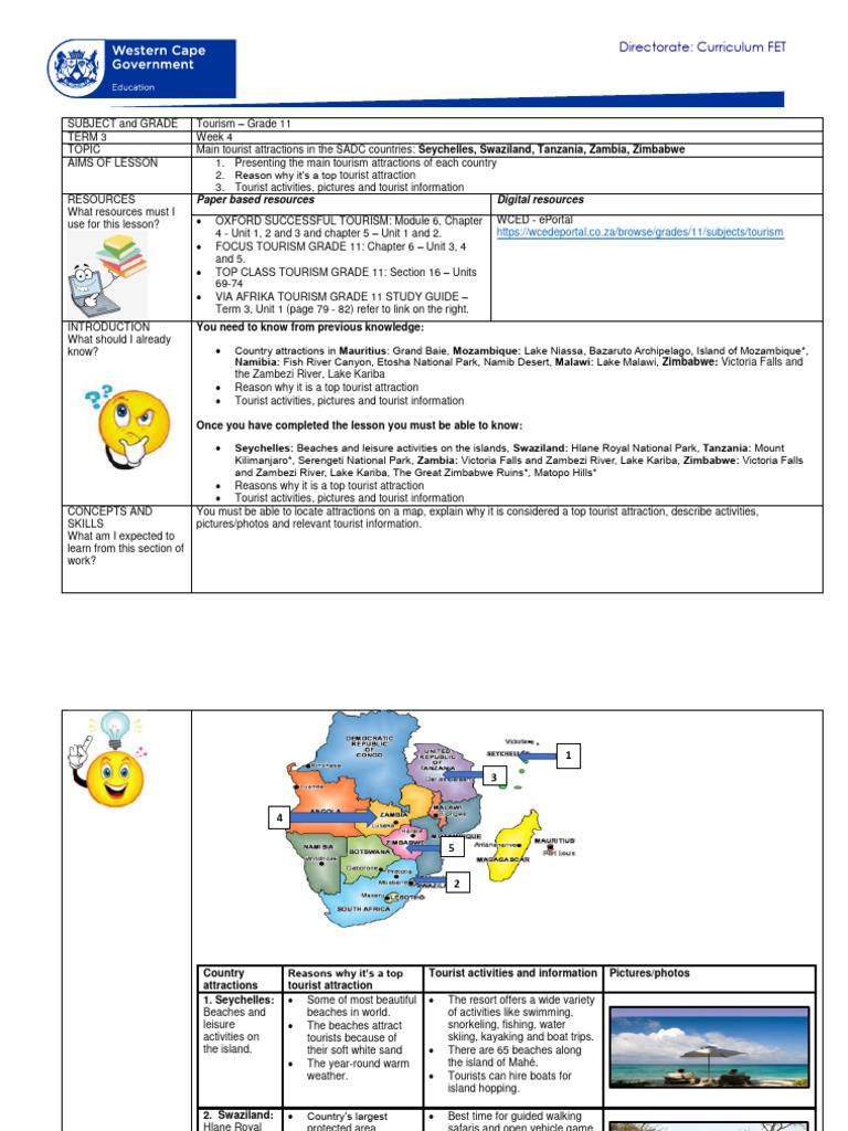 Tourism Grade 11 | PDF | Tourism | Zambia