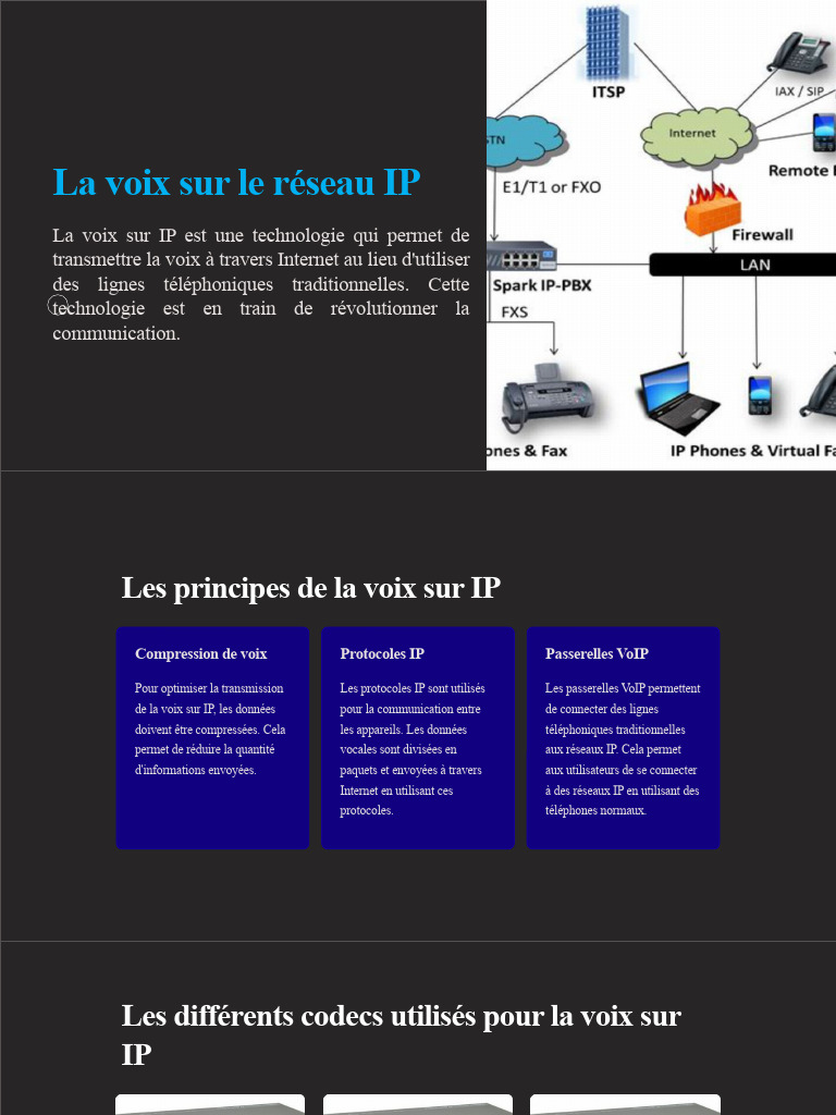 La voix sur IP : définition et enjeux | PDF | Voix sur IP | Cyberespace