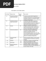 Instrukcja Obsługi Ursus 912, 914, 1012, 1014, 1222, 1224, 1614 PDF | PDF