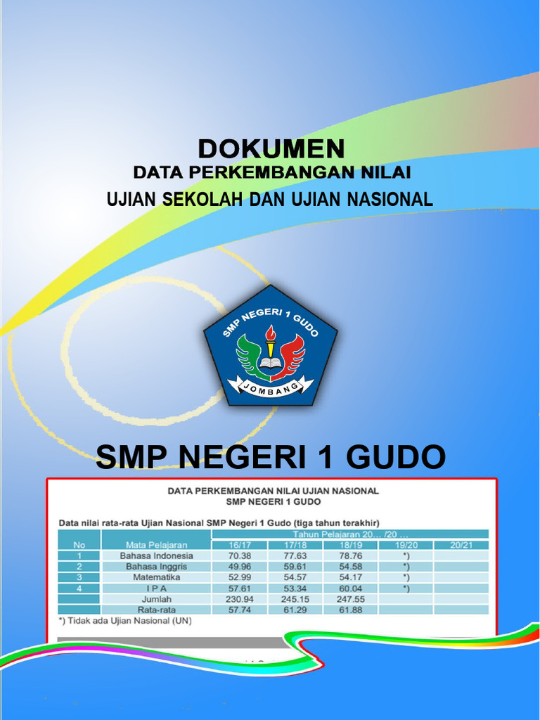 Salinan 1.10.a2 Data Perkembangan Nilai UN Dan US | PDF